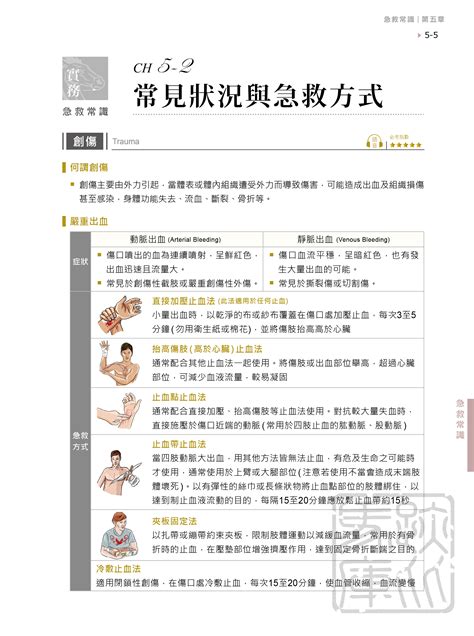 Magee 馬跡領隊導遊訓練中心