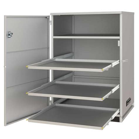 Maintenance Shutdown Boxes Tradesales