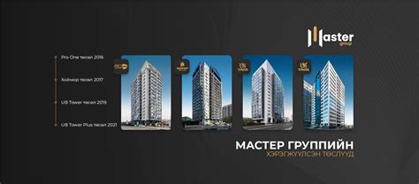 Монголын барилгын зураг төсөл зохиогчдын холбоо СУРГАЛТЫН ЗАР Дулаан