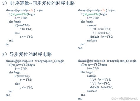 Verilog语法 规范 CSDN博客