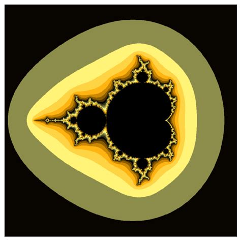 Множество Мандельброта на Python — Записки преподавателя