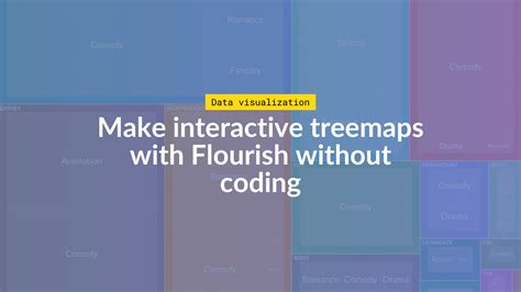 Make Interactive Treemaps With Flourish Flourish Data Visualization