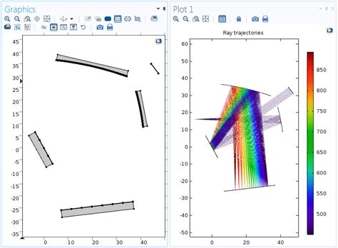using the new ray tracing algorithm in comsol multiphysics® 5 2a comsol blog