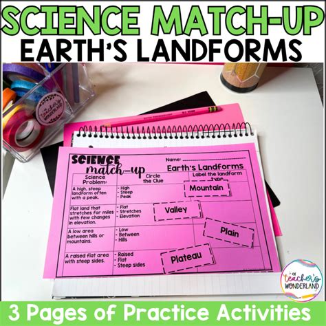 Earths Landforms Science Sorts Centers Review Interactive Notebook
