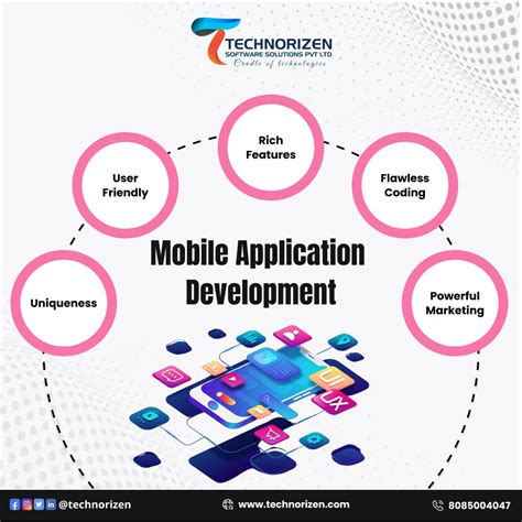 Technorizen Software Solutions On Linkedin Mobileapp Mobileapplication Job Training