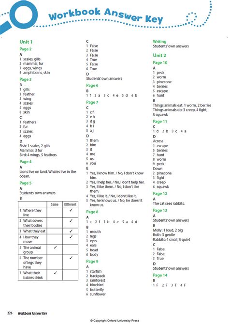 Pdf Oxford Discover 2 Teachers Guide 2nd Edition Oxford Shop