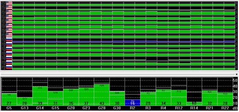 gps neo 6m not locking the statellite page 2 sensors arduino forum