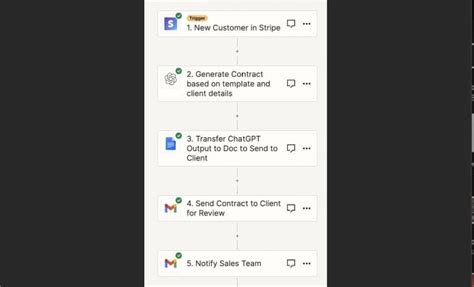 Automate Your Business Processes By Garrettautomate Fiverr