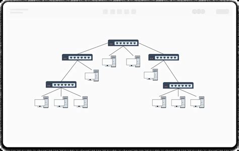 Network Topology Diagramonline Topology Diagram Making Softwarehow To