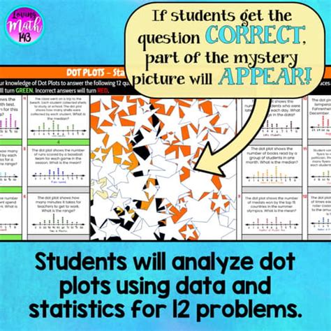 Analyzing Dot Plots Using Data And Statistics Fun Digital Mystery Art