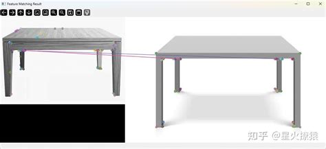 Opencv实战笔记（4）基于opencv实现orb特征匹配检测 知乎