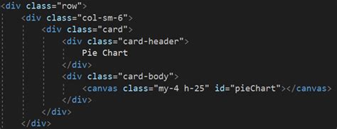 An Ultimate Data Visualization Java Script API Library