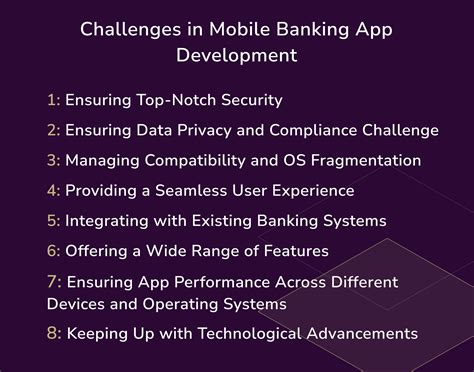 Successful Mobile Banking App Development