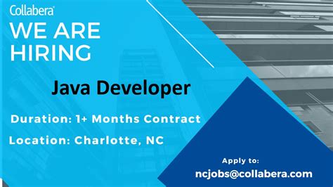 Ajay Parmar On Linkedin Java Charlotte Javadeveloper Javadeveloperjobs Javadeveloperjobs
