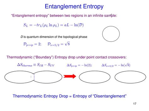 Ppt The 52 Edge Powerpoint Presentation Free Download Id295752
