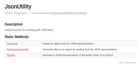 Unity存档系统 简单介绍unity常见存档系统二json以及使用方法unity 存档 Csdn博客
