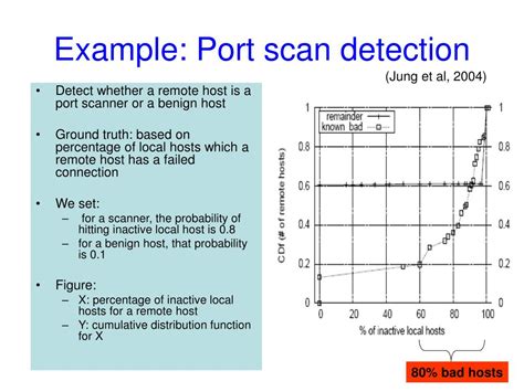 Ppt Sequential Analysis Balancing The Tradeoff Between Detection