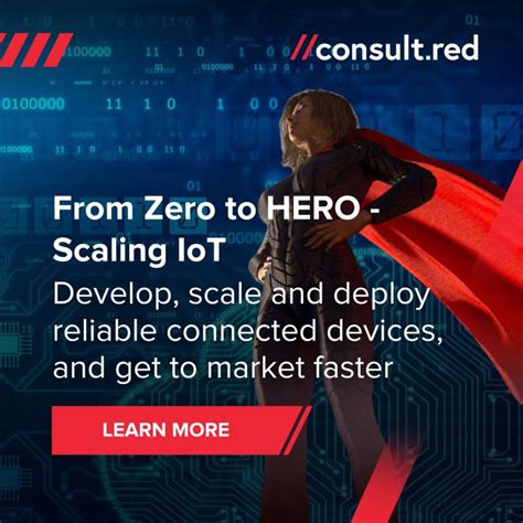 Jayathu Siriwardena On Linkedin Iot Smartdevices Connecteddevices