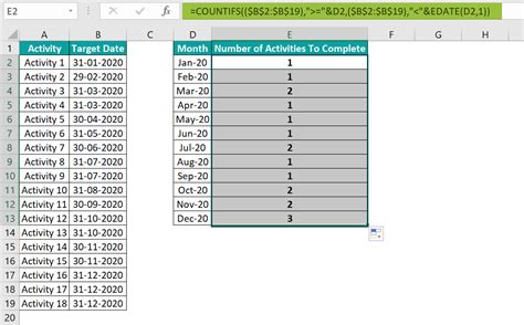 Edate Excel Function Formula Examples How To Use