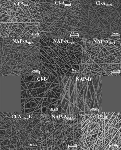 Figure 5 From Design Of 3d Multi Layered Electrospun Membranes Embedding Iron Based Layered