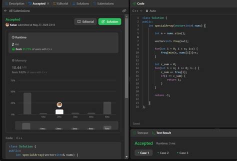 Day 52 Of Leetcoding Challenge No X Elements Kalsar Ali Posted On The Topic Linkedin