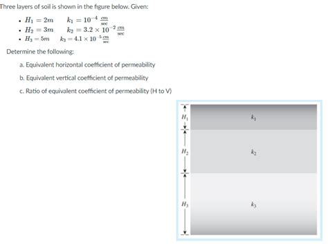 Solved 1 2 A Falling Head Hydraulic Conductivity Test