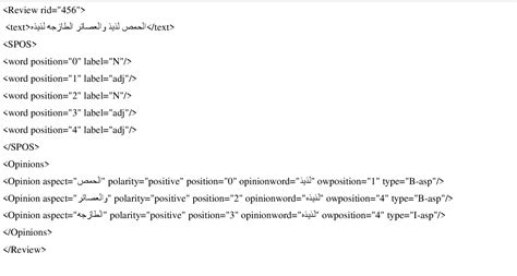 Figure 1 From Aspect Extraction For Sentiment Analysis In Arabic