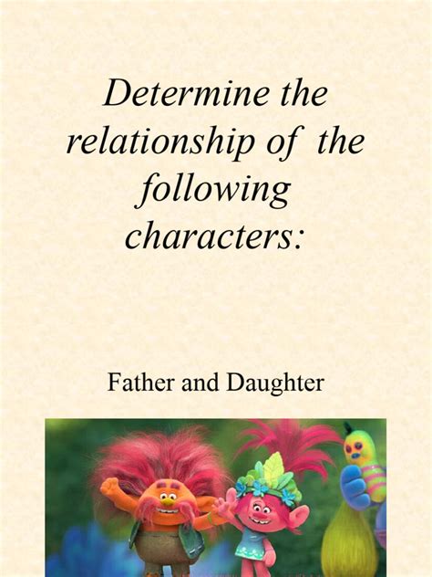 Understanding Relations And Functions Pdf Function Mathematics