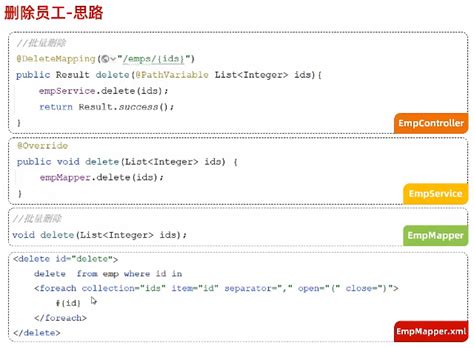 JavaWeb Day10 案例 部门管理员工管理 小王子C 博客园