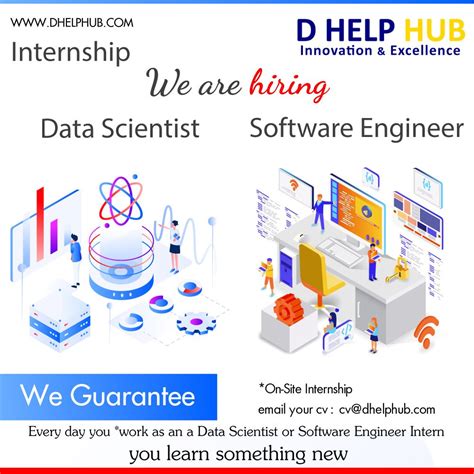 d help hub private limited on linkedin datascientist intern internship internship2023 onsite…