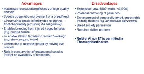 17 assisted reproductive techiques prt 2 flashcards quizlet