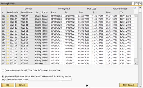 Set Posting Periods In Sap B1