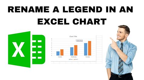 How To Rename A Legend In An Excel Chart 2 Ways Youtube