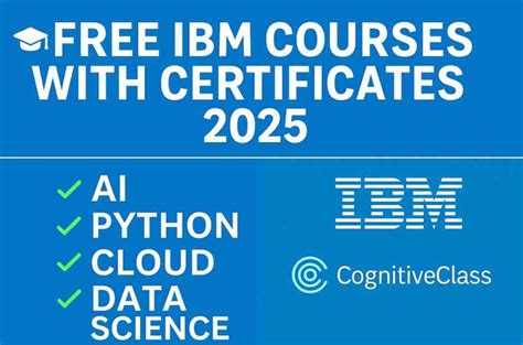 Ibm Free Courses 2025 Cognitiveclassai Programs Meritcareerhub