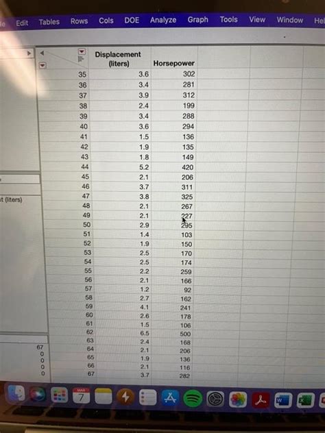 Solved How Do You Solve This Using JMP Pro Based On The Chegg Com