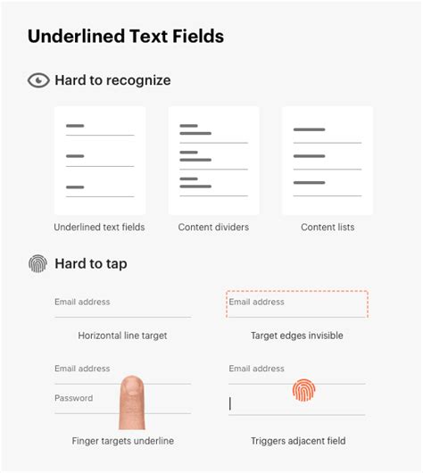 Why You Shouldnt Use Solid Or Underlined Text Fields