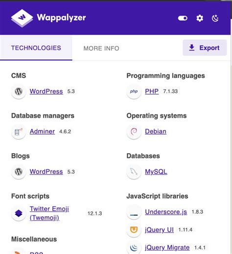 Mastering WordPress Penetration Testing A Step By Step Guide Security Cipher