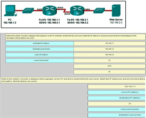 Ccna V V Chapter Exam Answers For Transport Layer Artofit Ccna V V Chapter Exam Answers For Transport Layer Artofit