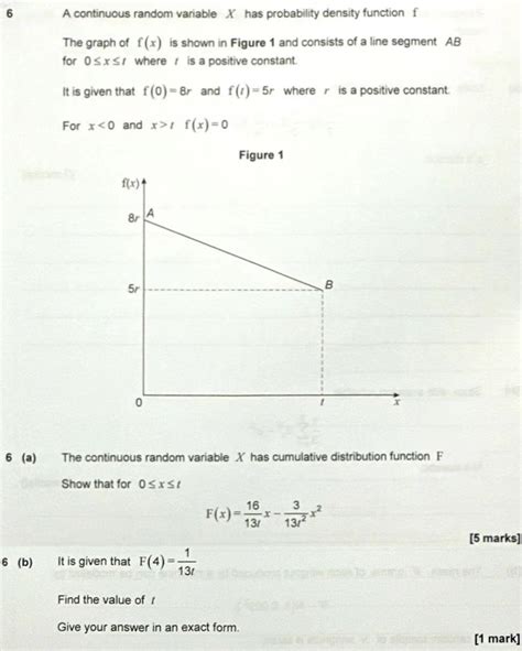 Solved 6A Continuous Random Variable X Has Probability Chegg Com