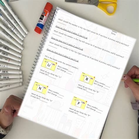 Phet Build An Atom Simulation Made By Teachers