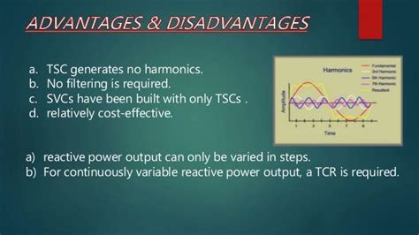 Thyristor Switched Capacitor Ppt
