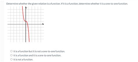 Solved Determine Whether The Given Relation Is A Function