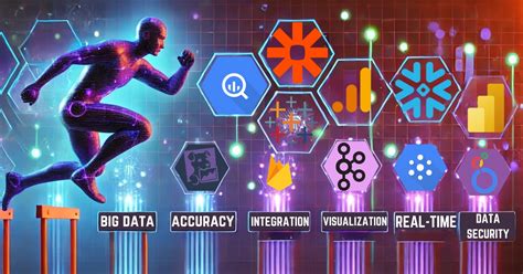 The 8 Best Game Analytics Solutions In 2025 Blog Keewano