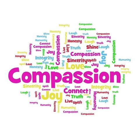 Download Word Cloud Compassion Joy Royalty Free Stock Illustration