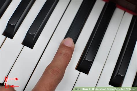 How To Understand Scientific Pitch Notation 6 Steps