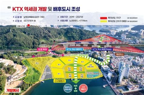 Ktx 통영역 역세권 개발  Mlbpark