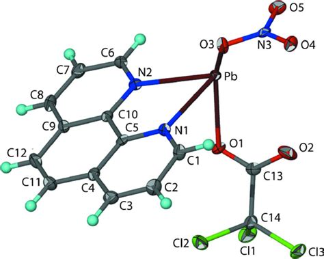 The Asymmetric Unit Of I Showing The Atom Labelling Scheme And