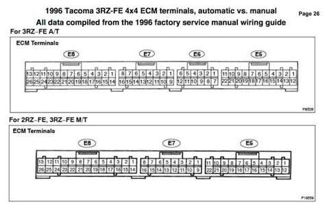 Something Went Wrong While Generating The Response If This Issue Persists Please Contact Us