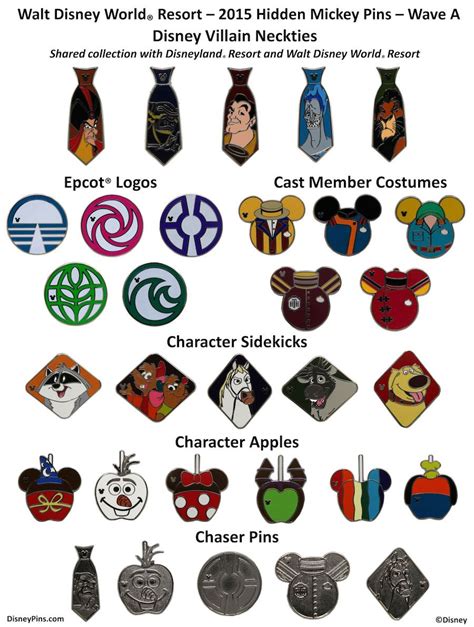 Disney Parks Blog Rare Disney Pins Disney Pins Sets Disney Trading Pins