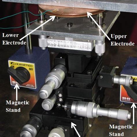 3d Modeling Of Ideal Parallel Plate Capacitor In Ansys Ameshing